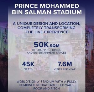Qiddiya Prince Mohammed bin Salman Stadium Unveiled